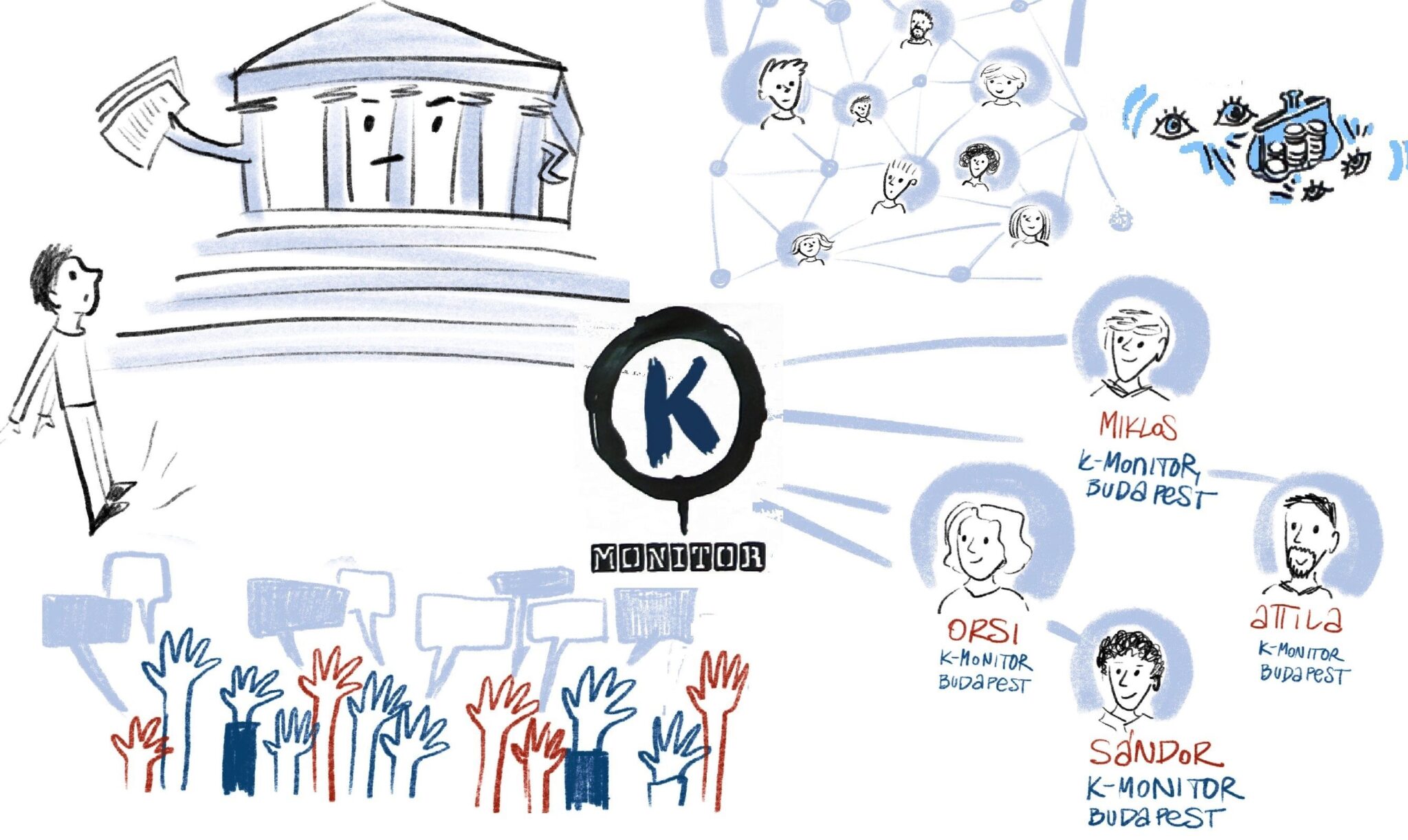 Változik-e valami az idén korrupciós ügyekben? – Infovilág